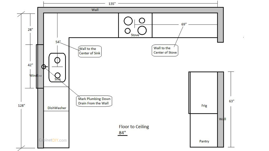 Kitchen Design, RTA Kitchen Cabinet Design – Cabinet DIY